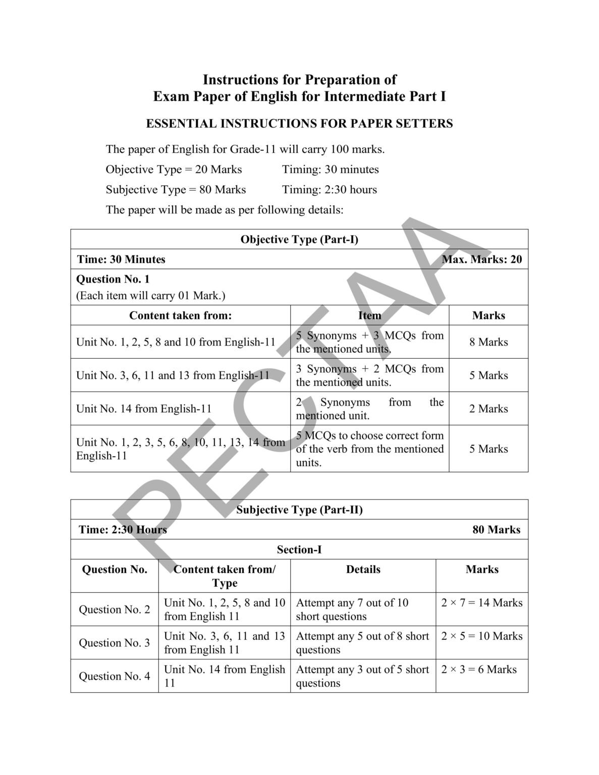 1st Year Smart Syllabus 2025-26 Official PDF (All Subjects) - Today Affairs