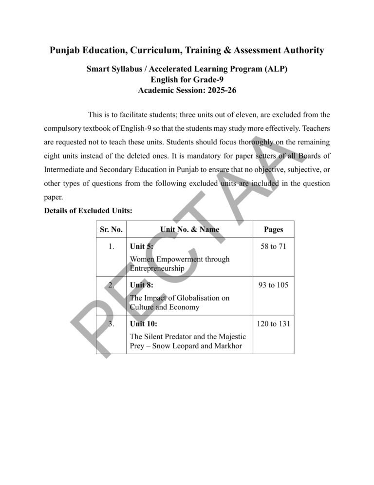 9th Class Smart Syllabus 2025-26 Revised Official PDF (All Subjects) - Today Affairs