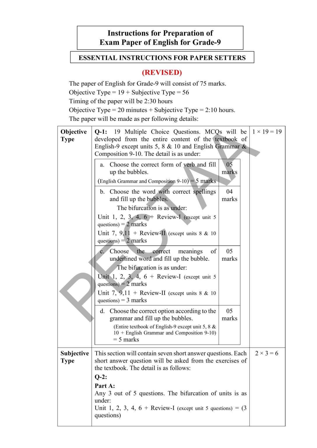 9th Class Smart Syllabus 2025-26 Revised Official PDF (All Subjects ...