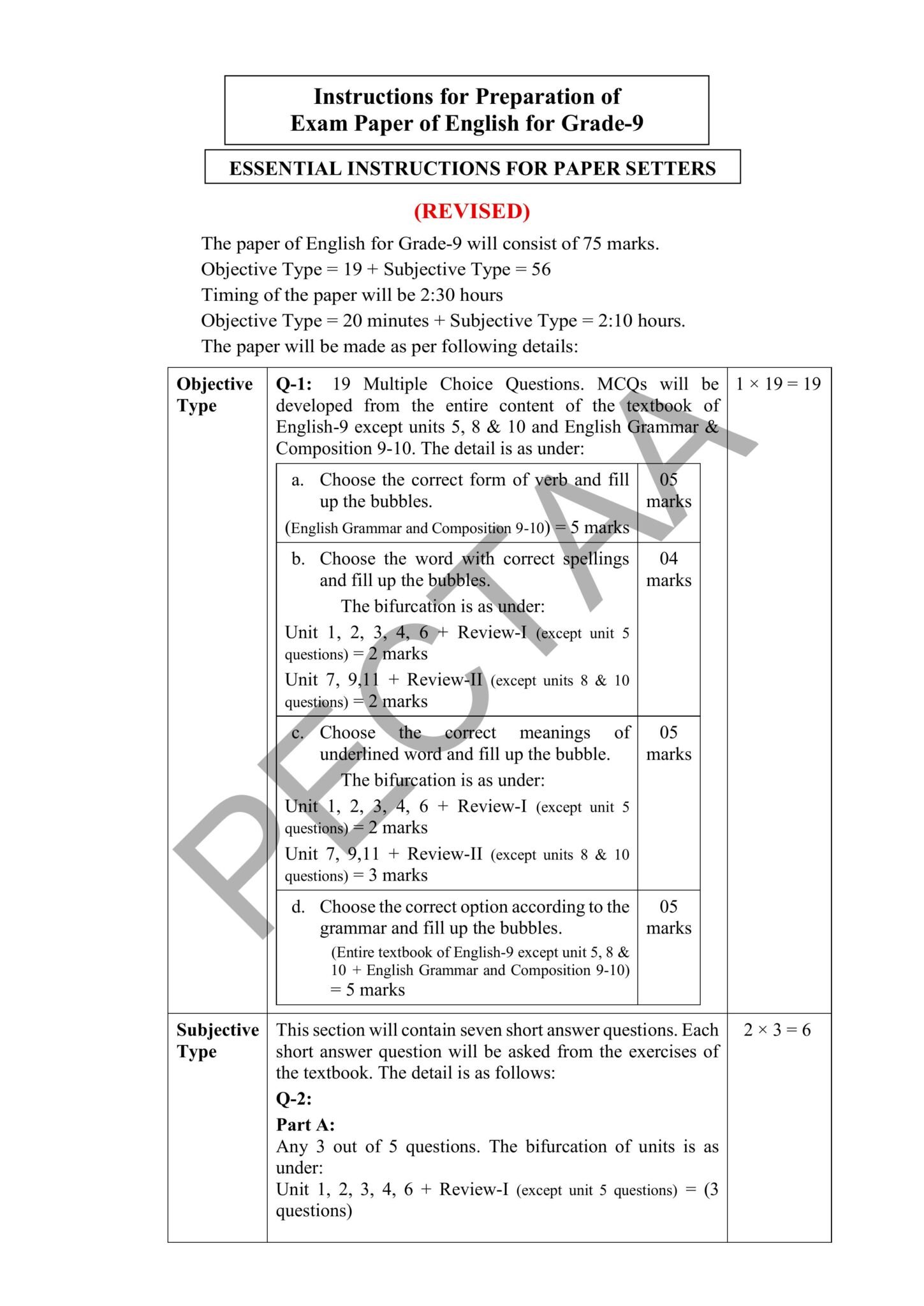 9th Class Smart Syllabus 2025 26 Revised Official Pdf All Subjects