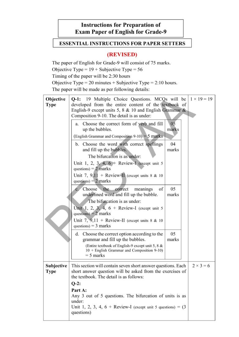 9th Class Smart Syllabus 2025-26 Revised Official PDF (All Subjects ...
