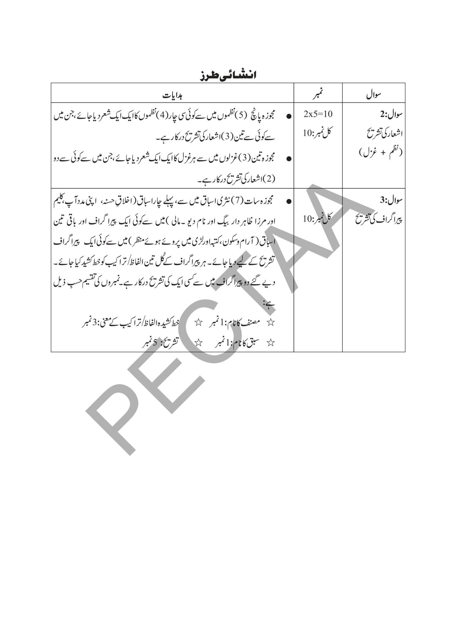 9th Class Smart Syllabus 2025-26 Revised Official PDF (All Subjects ...